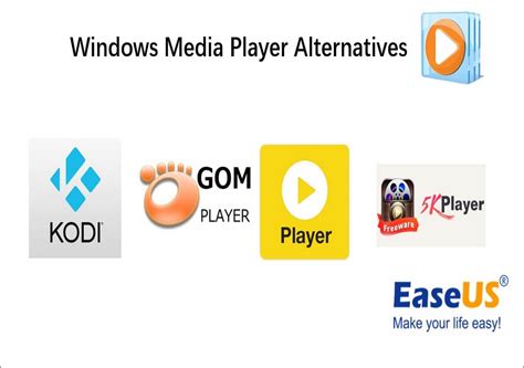 Windows Media