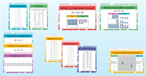addition and subtraction ks1 display pack classroom secrets