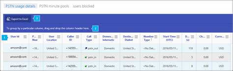 pstn usage report skype for business online microsoft learn