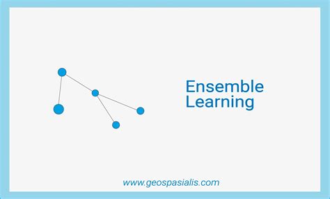 Ensemble Learning Dalam Machine Learning Bagging Dan Boosting Saddam Id
