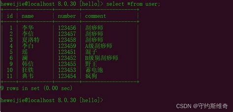 c语言 apl指令 对mysql数据库的操作 连接、读取、写入、修改、删除（保姆级讲解） c读写mysql csdn博客