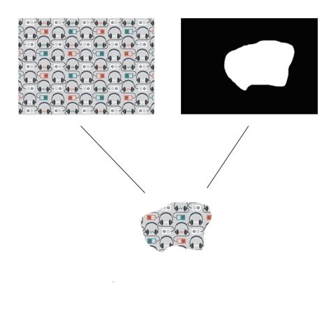 Crop Image From Image With Libgdx Stack Overflow