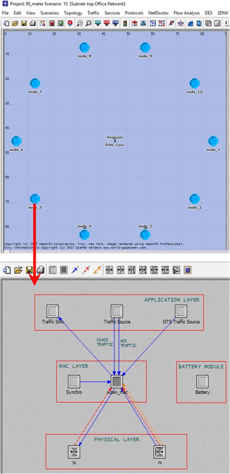 simulation model using opnet modeler download scientific diagram