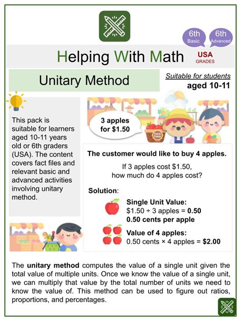 Unitary Method Farmers Market Math Worksheets Age 10 11