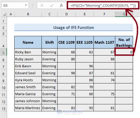 how to count blank cells in excel with condition 3 methods exceldemy
