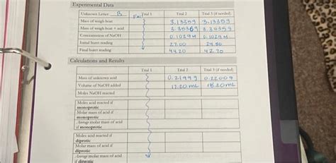 solved experimental data calculations and results