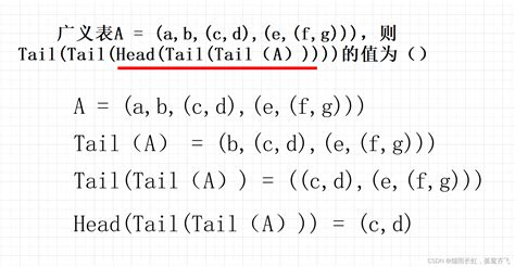 数据结构 分析期末选择题考点（广义表）数据结构期末考试 Csdn博客