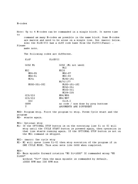 Citizen Mcode Pdf Tools Machines Citizen Mcode Pdf Tools Machines