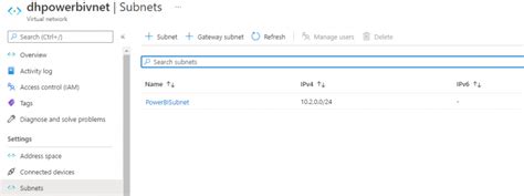 Connecting Power Bi To Azure Sql Database Using Private Endpoints