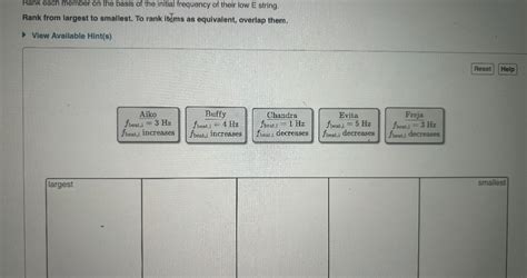 Solved Rank Each Member On The Basis Of The Initial Frequency Of Their