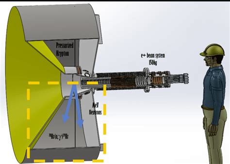 Positron Antimatter Catalyzed Fusion Propulsion