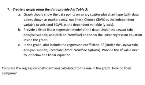 Solved Table 3. Average Ambient Temperatures. | Chegg.com