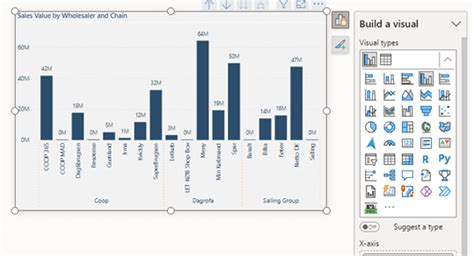 Powerbi Control The Sorting When Using A Field Parameter Selection