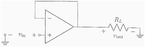 Operational Amplifier Op With Input Resistance Bigger Than Output Resistance Electrical