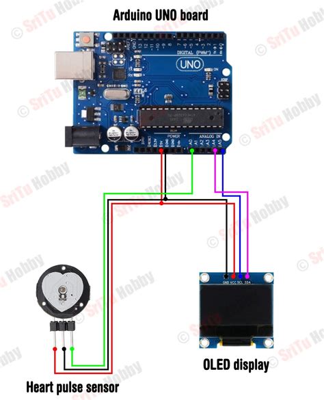 how to use the heart pulse sensor with arduino artofit