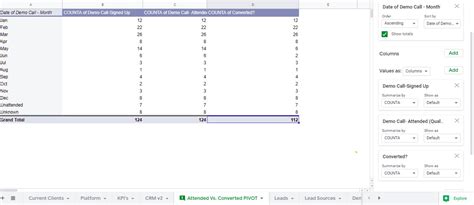 How To Show Two Text Columns In Pivot Table Google Sheets