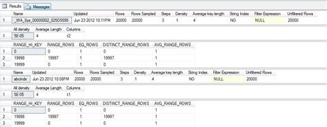 Rebuild Index With Alter Index Rebuild Or Dbcc Dbreindex Sqlservercentral