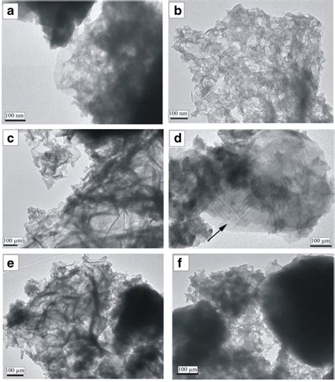 Tem Micrographs Of Different Morphologies Of C S H Compounds In The