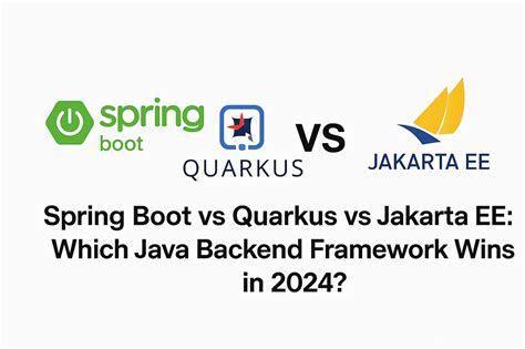 Java Code Review Best Practices Guide Medium