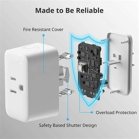 Switchbot Smart Plug Mini 15a Grown