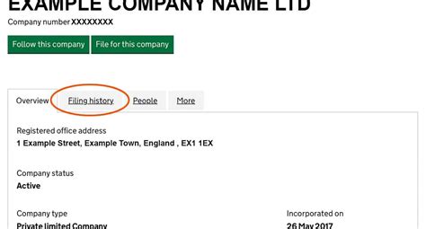 ¡descubre La Diferencia Entre El Certificado De Incorporación Y Los