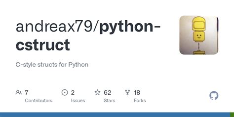 Github Andreax79python Cstruct C Style Structs For Python