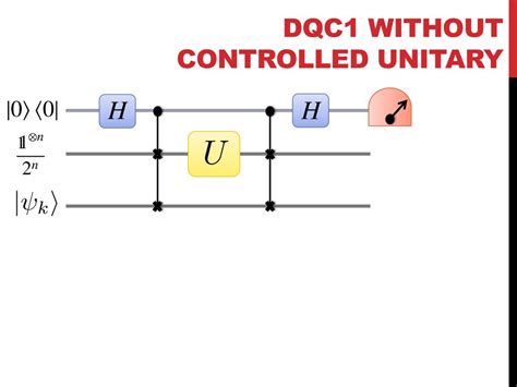 Ppt Power Of One Qubit In Computation And Metrology Powerpoint Presentation Id2661694