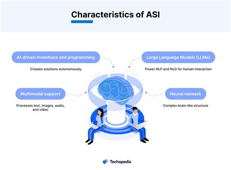 What Is Artificial Superintelligence Asi Definition And Examples
