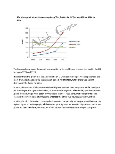 Line Graph Sample Pdf