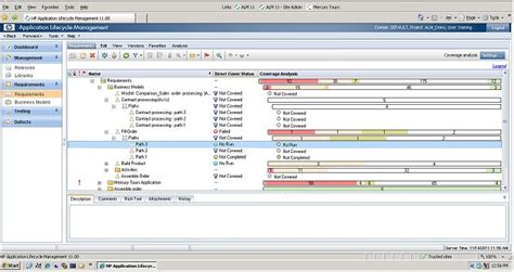 HP ALM Testing Tool Training Class ClayBurt