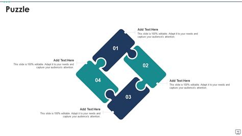 Value Net Framework Ppt Powerpoint Presentation Complete Deck With Slides