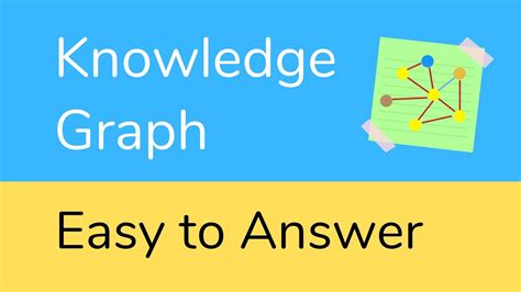 First Look At Knowledge Graph Embedding W Simple Jupyter Nb Dgl Ke Youtube