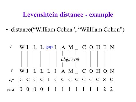 PPT Distance Functions And IE PowerPoint Presentation ID