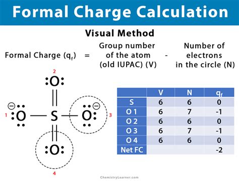 Overandoutdesigns How To Calculate Formal Charge From Lewis Structure