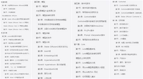 【stable Diffusion原理】一文读懂stable Diffusion论文原理代码超详细解读stablediffusion是基于哪个模型