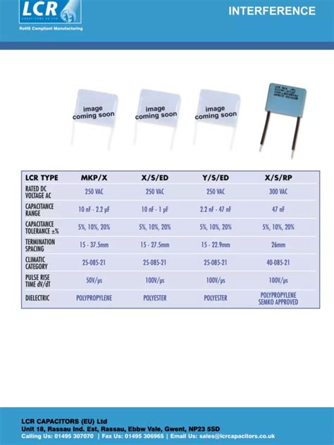 Filters RFI LCR Capacitors EU Ltd