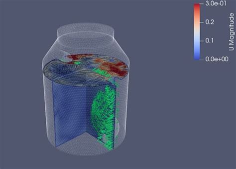 create your fluid dynamics symulation using openfoam by ricardoontaneda