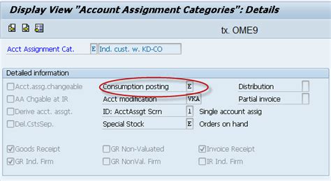 Wbs Element Not Appearing In Sales Order Line Item Sap Community