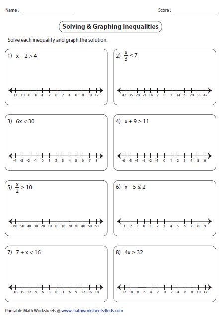 Solving And Graphing Two Variable Inequalities Worksheets