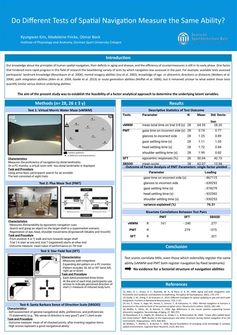 Pdf Do Different Tests Of Spatial Navigation Measure The Same Ability