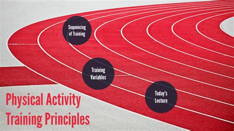 Physical Activity Training Principles By Katie Hansen On Prezi