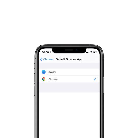 Starting IOS 14 Users Can Change The Default Apps For Browsing And Accessing Emails Eyerys
