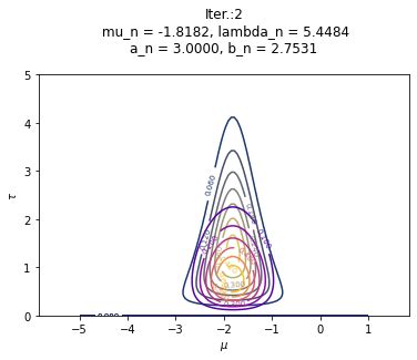 Gaussian Models GitHub Topics GitHub