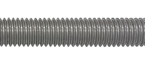 What Thread Pitch GS Products Blog