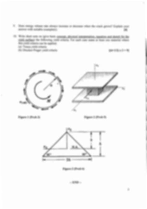 solution theory of elasticity plasticity applied elasticity plasticity
