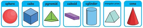 many simple three dimensional figures are described using edward has rowe