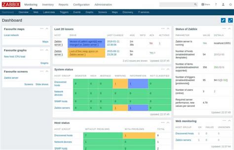 Nagios Alternatives Best Commercial And Open Source Of 2025