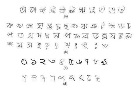 Samples Of Handwritten Bangla A B Basic Characters C Numerals