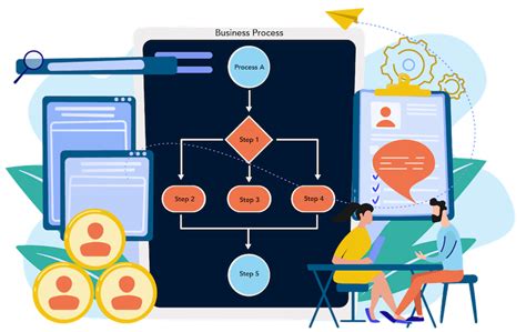 Intelligent Process Automation Revalgo