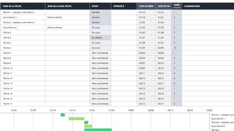 Script Python Exemple Découvrez Comment Créer Votre Premier Programme
